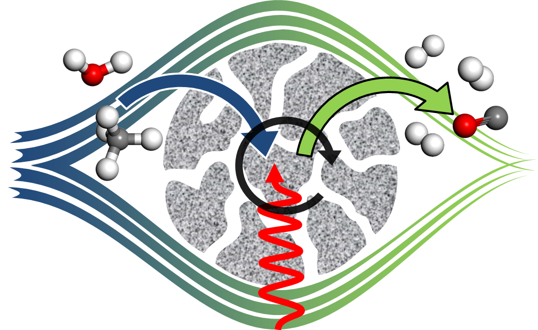 Realistic Systems Multi Component Intra Particle Transport Mcec Research Center